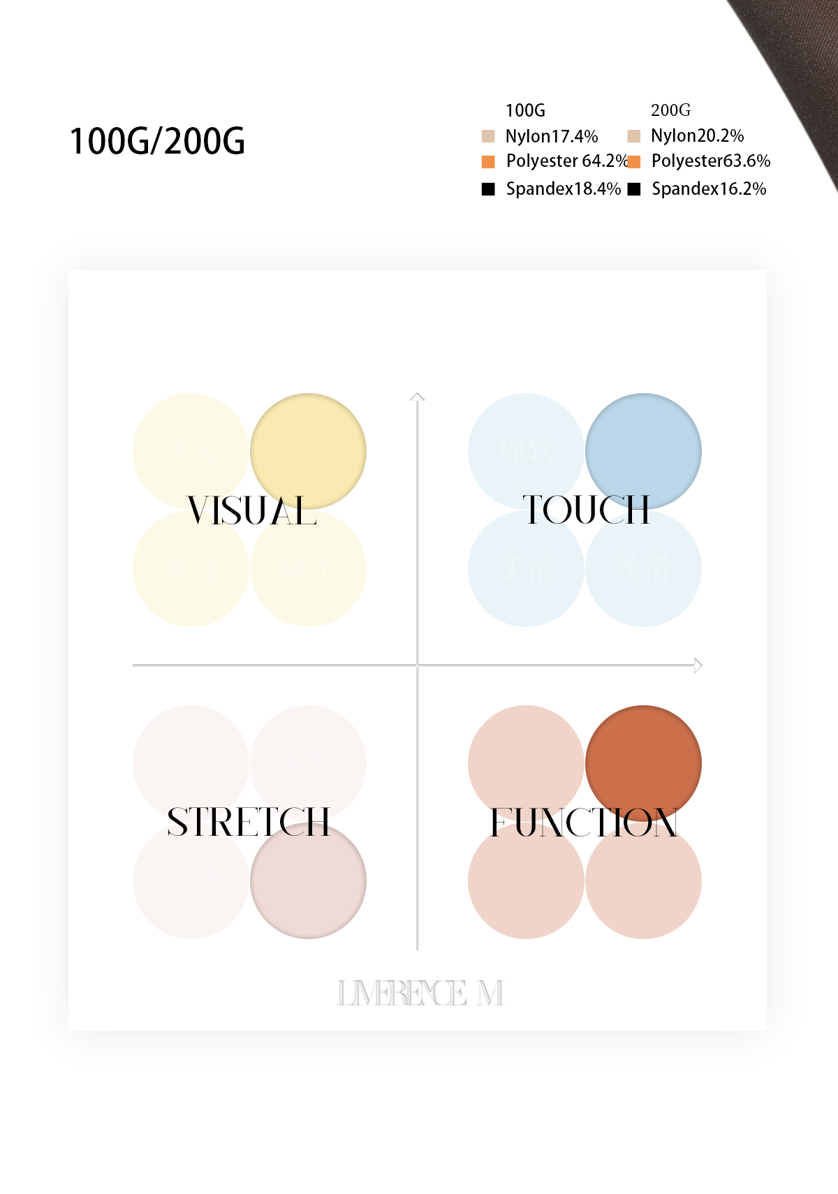 「BLACK CHOCOLATE TOAST TIGHTS / 黑巧吐司」 – Limerence M